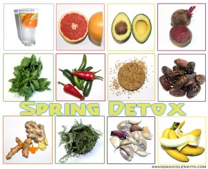 Spring Mind Body Detox | 10 Easy Ways to Detox | Amanda Nicole Smith